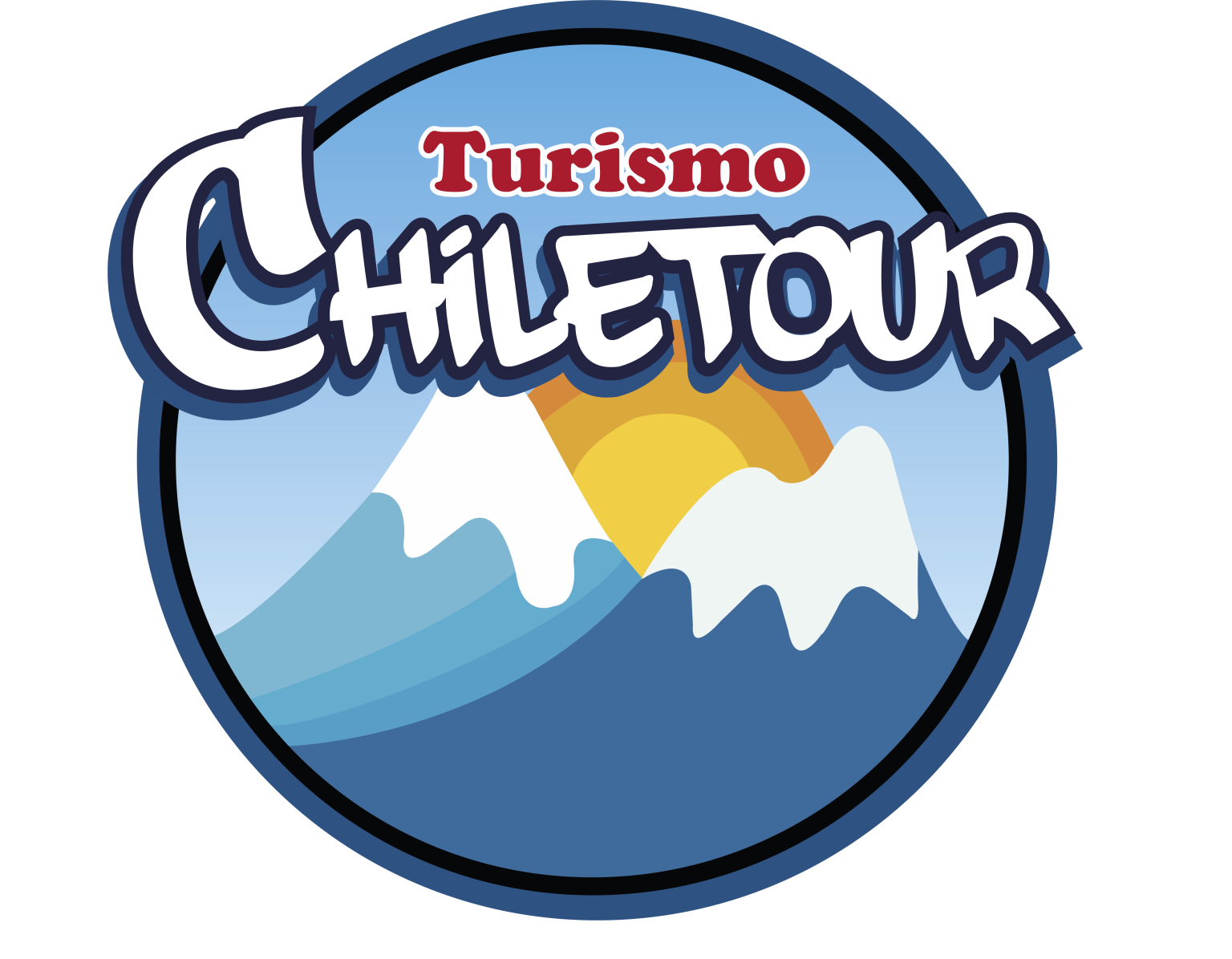 INICIO - pagina de turismo